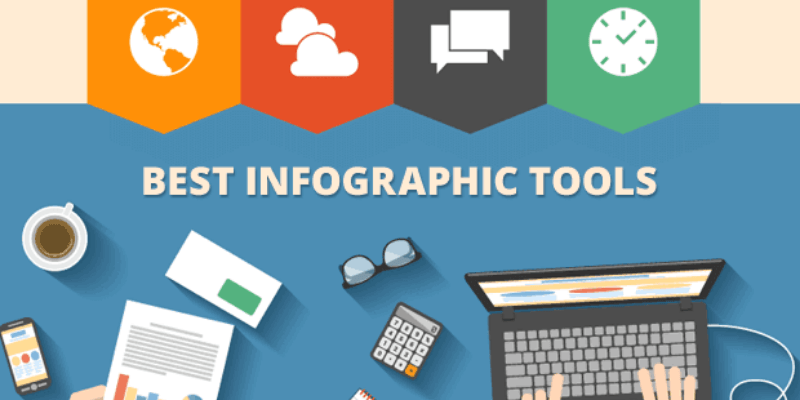 Top 10 công cụ tạo infographic miễn phí tốt nhất hiện nay